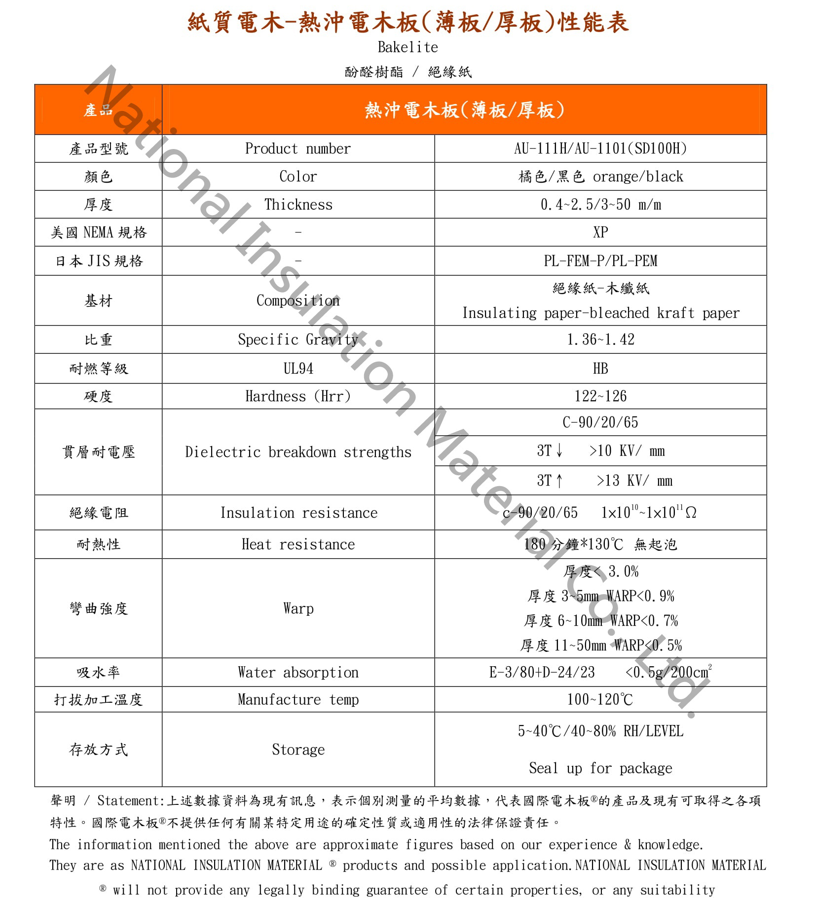 Paper bakelite Round bar, Taiwan Paper bakelite Round bar